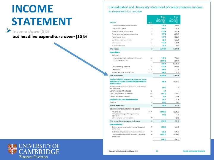 2020 FINANCIAL STATEMENTS 1 Knowledge Bites David Hughes