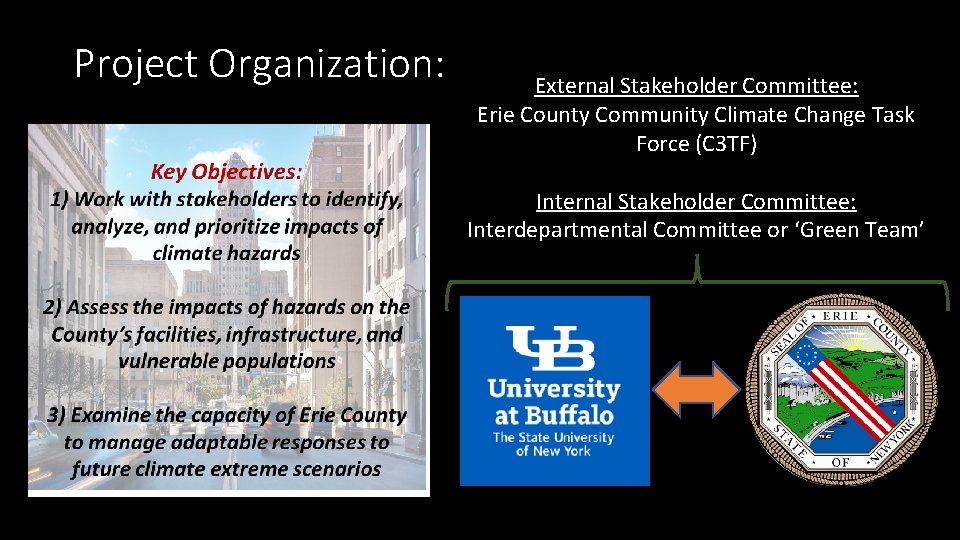 UB as a partner in Community Resilience Examples