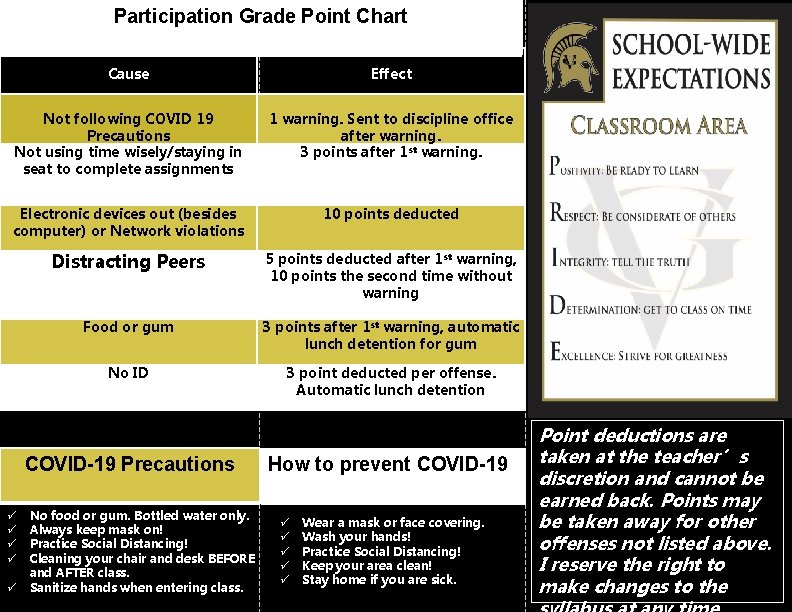 Welcome Back 1 If your table is wet