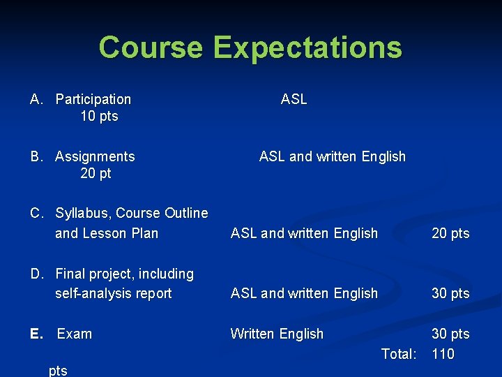 Curriculum Development for Sign Language Instruction By MJ