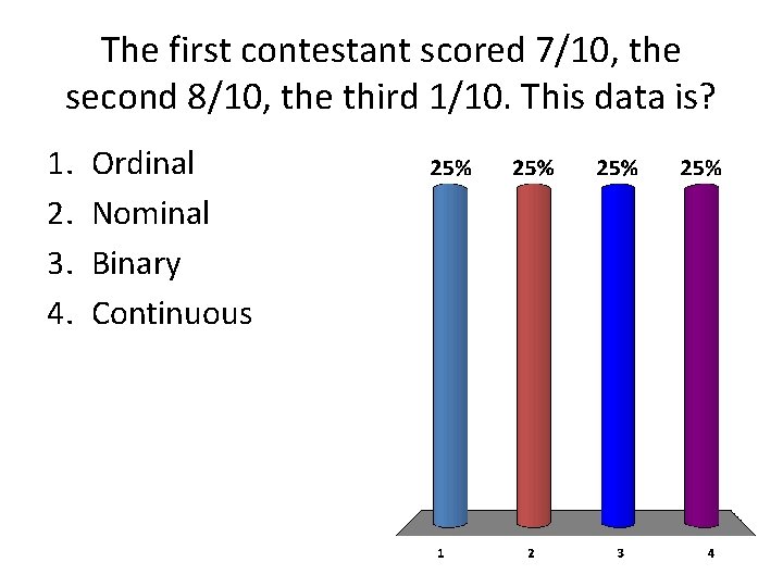 Practical Use of Statistics in Biology Learning outcomes