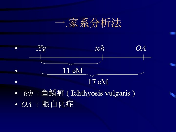 mitotic recombination 1936 Curt Stern twin spots 1