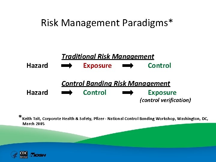 2011 Toxicology and Risk Assessment Conference New Methods
