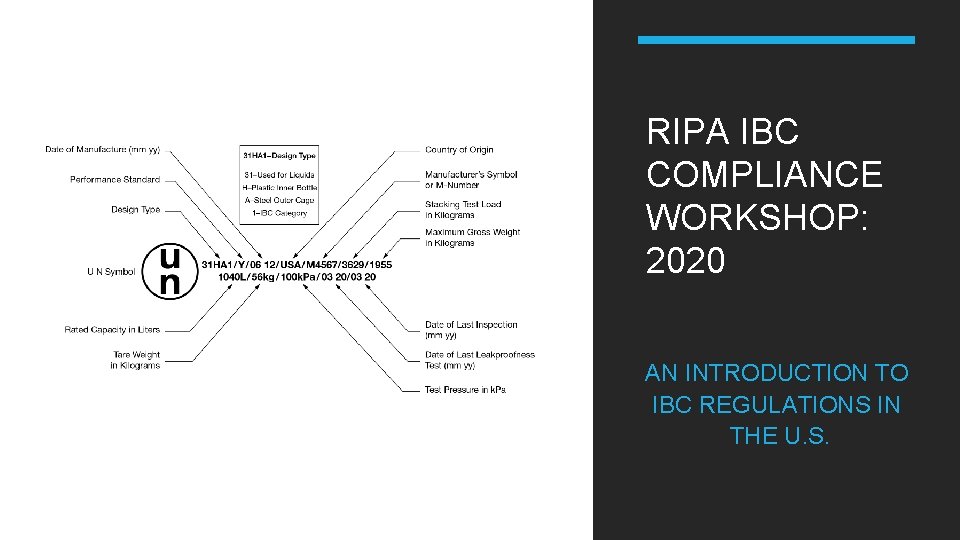 RIPA IBC COMPLIANCE WORKSHOP 2020 AN INTRODUCTION TO