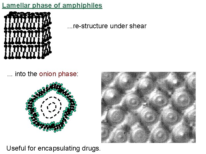 What happens to detailed balance away from equilibrium