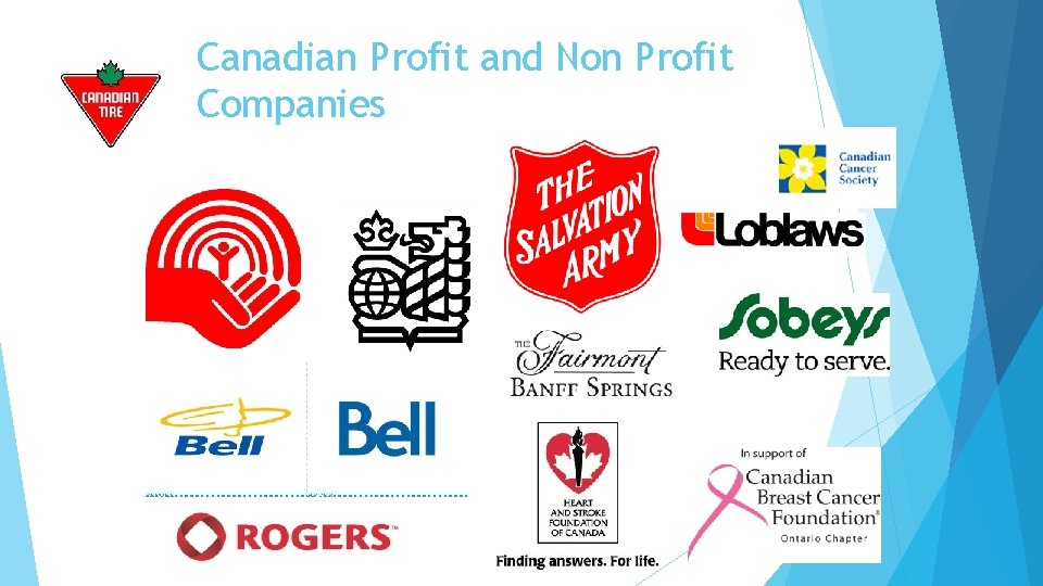 Unit 1 Business Fundamentals Chapter 1 Economic Basics