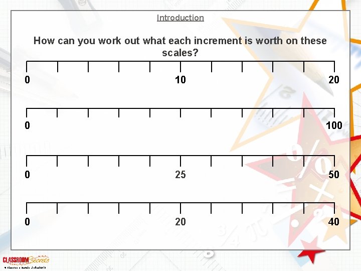 Tuesday 2 6 2020 WALT Interpret bar charts