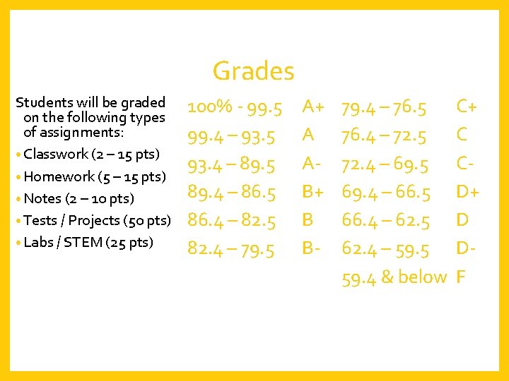 BACK TO SCHOOL NIGHT 2019 2020 School Year