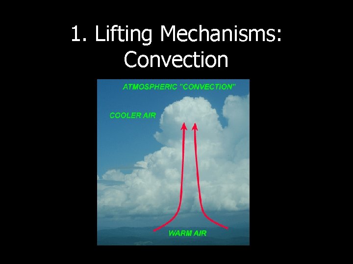 Global Climate Systems GPH 111 Local Climate Conditions