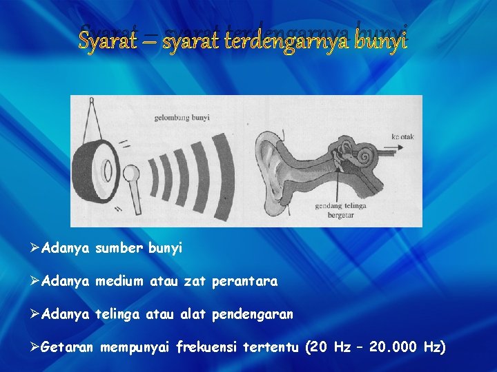 Welcome to Asyiknya belajar fisika Pengertian Bunyi Syarat