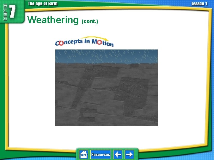 Chapter Menu Lesson 1 Relative Ages of Rocks