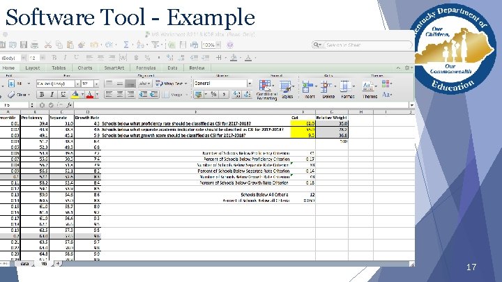 2018 Standards Assessment and Accountability Summit Rhonda Sims