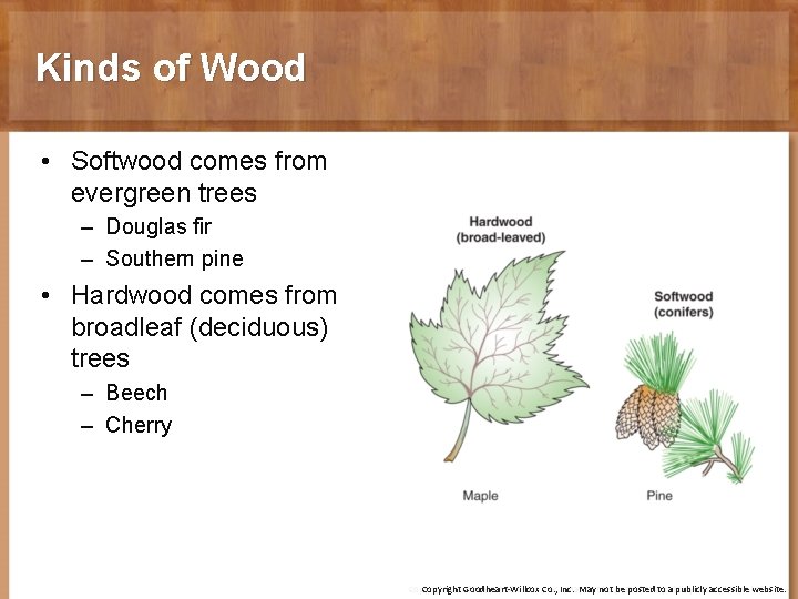 Chapter 3 Building Materials Objectives Describe the hardwood