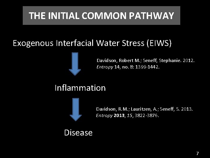 3 rd International Conference on Hematology Blood Disorders