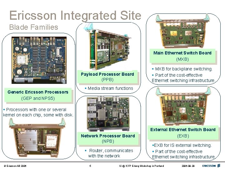 The Ericsson IS Framework Its what been cooking