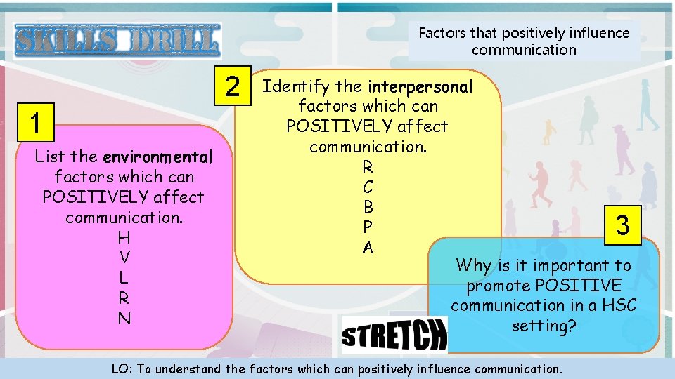 2 1 List the environmental factors which can