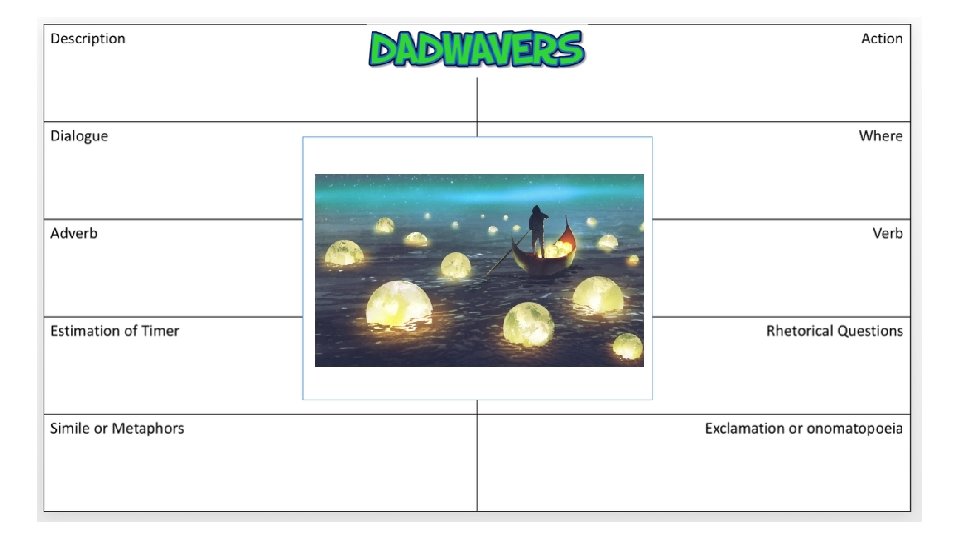 Using DADWAVERS for descriptive writing Tuesday 19 th