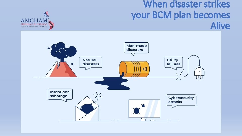 The need for Business Continuity AMCHAM TTs ARISE