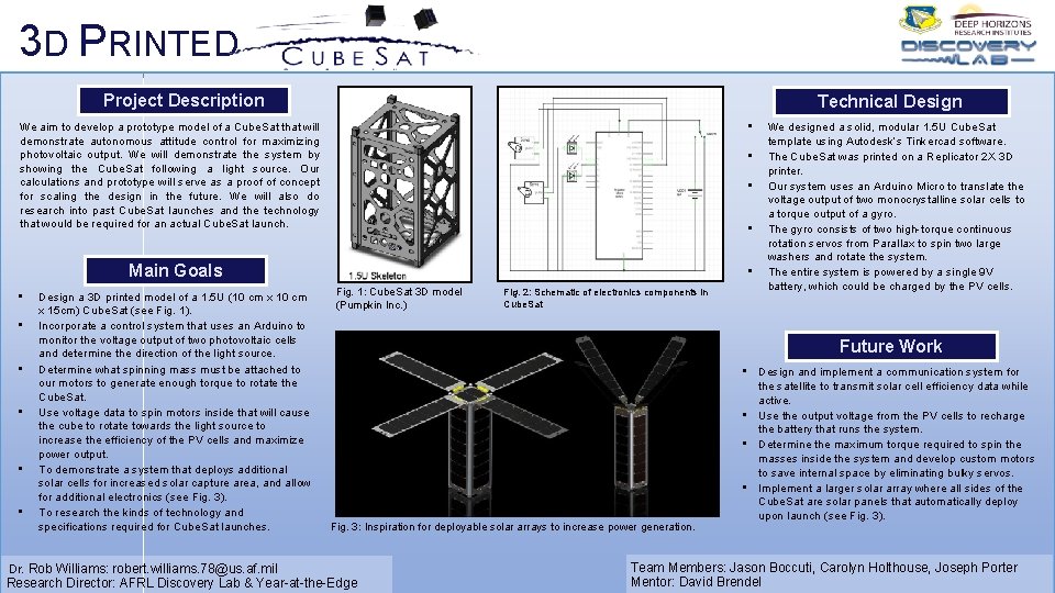 3 D PRINTED Project Description Technical Design We