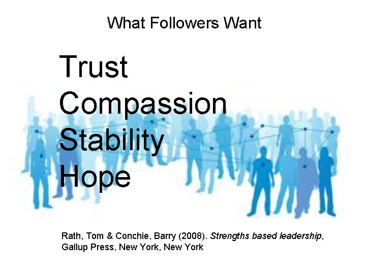 Values and Strengths Assessment Daniel J Pesut Ph