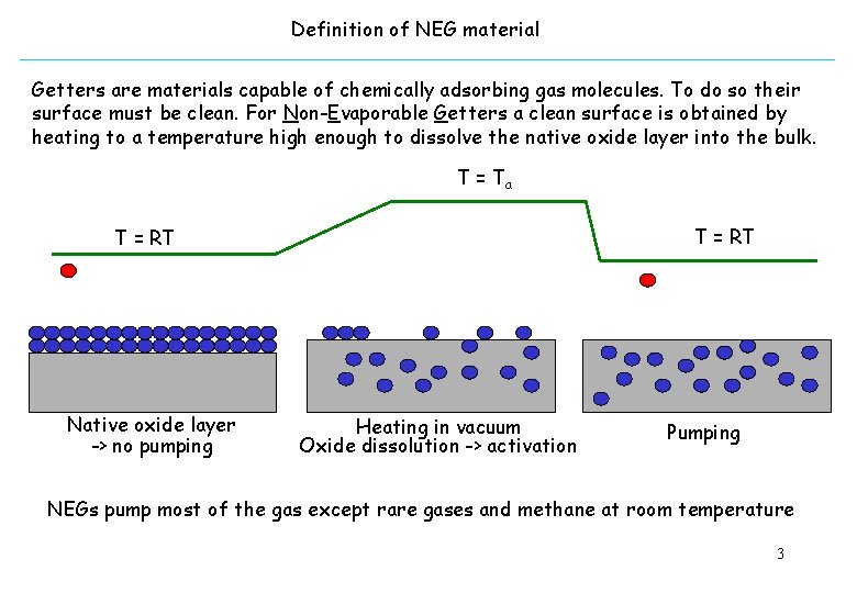 TS Workshop 2004 Vacuum chambers for LHC LSS