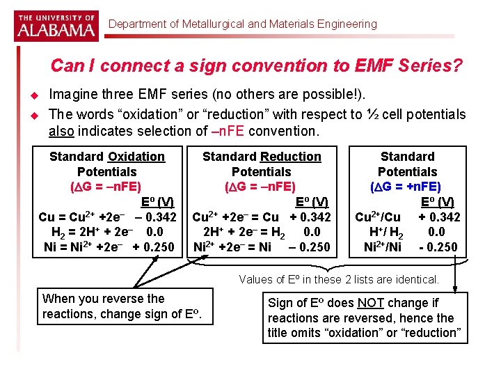 Department of Metallurgical and Materials Engineering Basic Corrosion