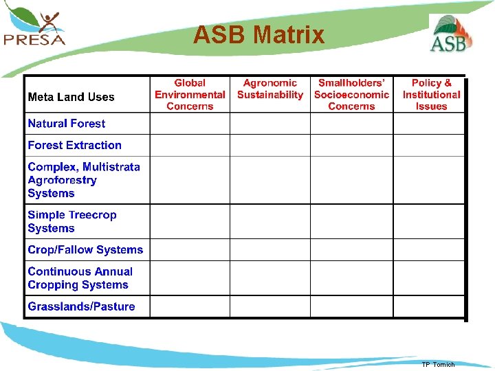 Rapid Assessment Tools for Negotiation Support and Rewards