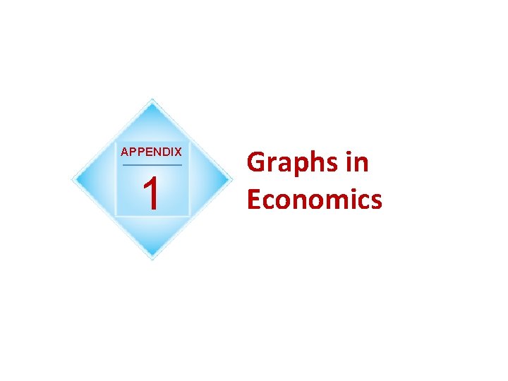 APPENDIX 1 Graphs in Economics After studying this