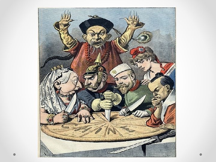 China Review Forms of Imperialism Colony Protectorate Sphere