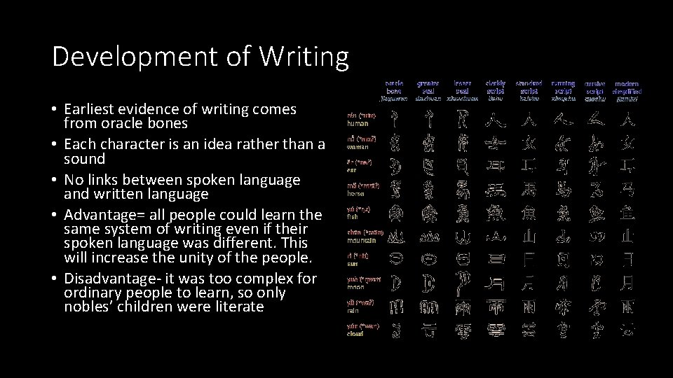 Ancient China Geography of China Natural barriers kept
