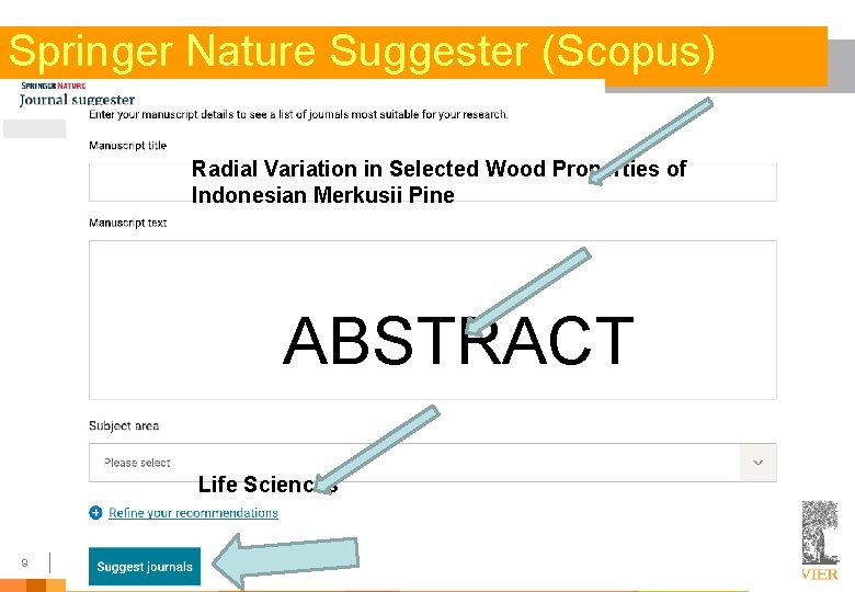 Selecting Peer Reviewed Journals Submission and Review Process