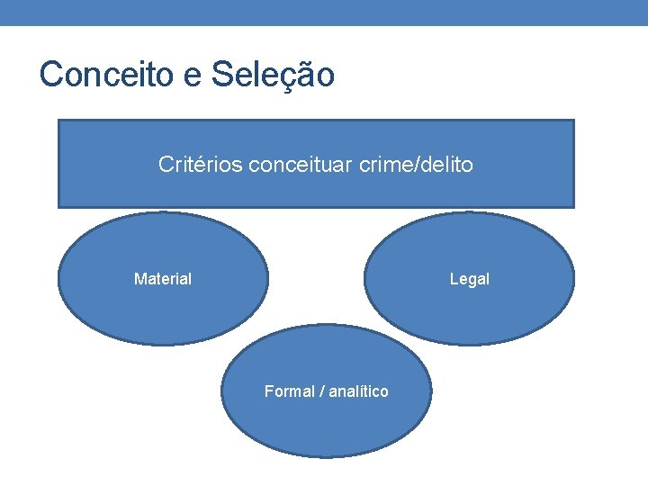 DIREITO PENAL 1 AULA 5 TEORIA DO DELITO