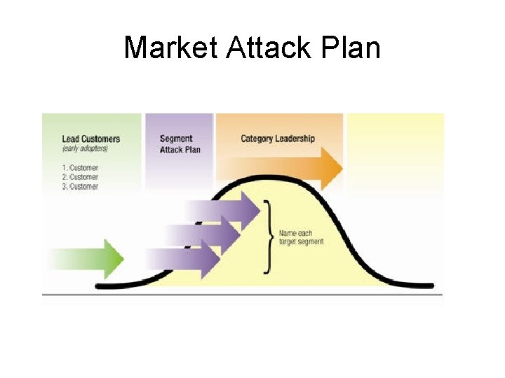 This deck template is provided by Dennis Ensing