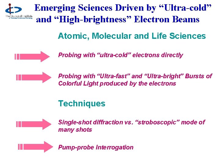 Ultracold and HighBrightness Electron Sources for Science Applications