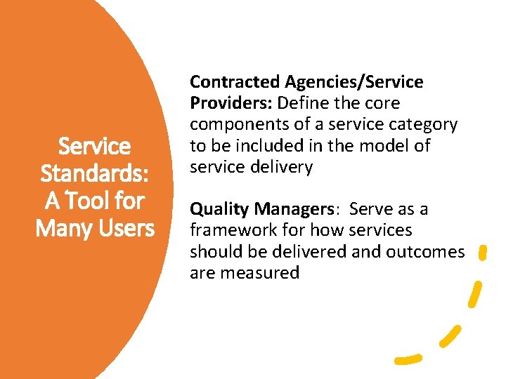 VIRTUAL TRAINING SERIES Service Standards Development Process November