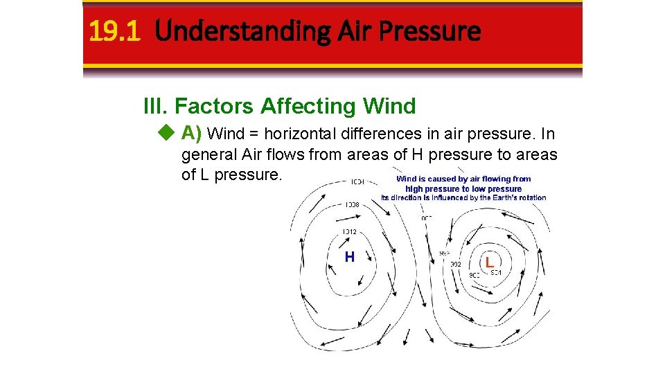 19 1 Understanding Air Pressure I Air Pressure