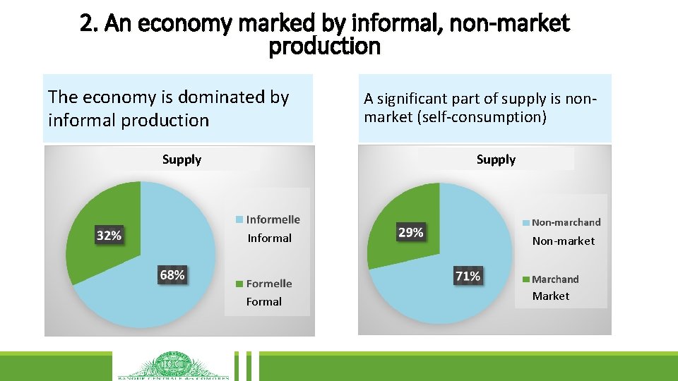 CONTINENTAL SEMINAR OF THE AACB The rise of