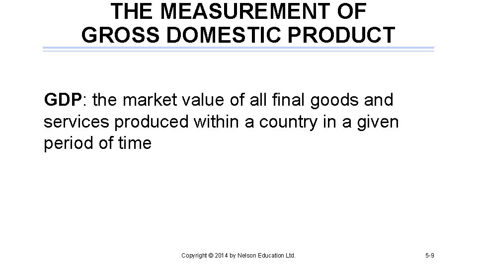 Power Point Presentations for Principles of Macroeconomics Sixth