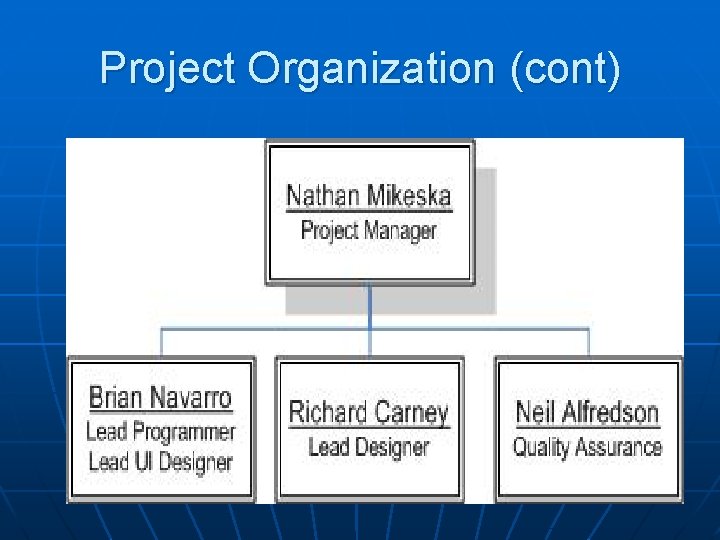 Nathan Mikeska Richard Carney Brian Navarro Neil Alfredson