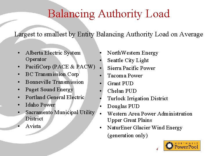 NORTHWEST POWER POOL Reliability Update Summer 2010 April