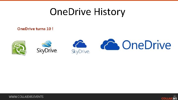 One Drive Making a Real Comeback How Microsoft