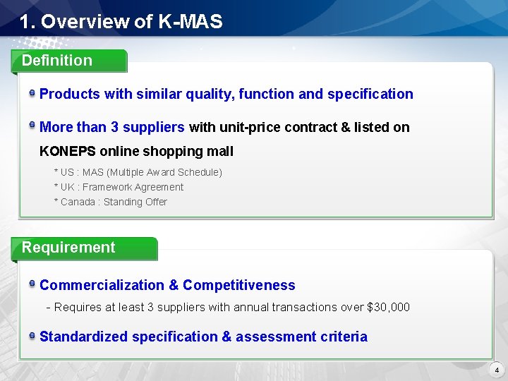 Korean Multiple Award Schedule KMAS September 2013 Public