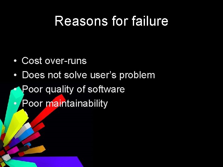 Software Engineering An Introduction BCA Sem IV K