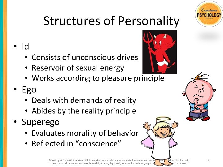 Chapter 10 Personality 2013 by Mc GrawHill Education