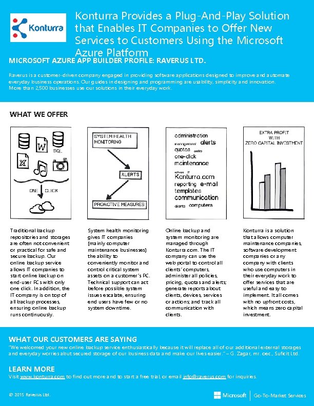 Konturra Provides a PlugAndPlay Solution that Enables IT