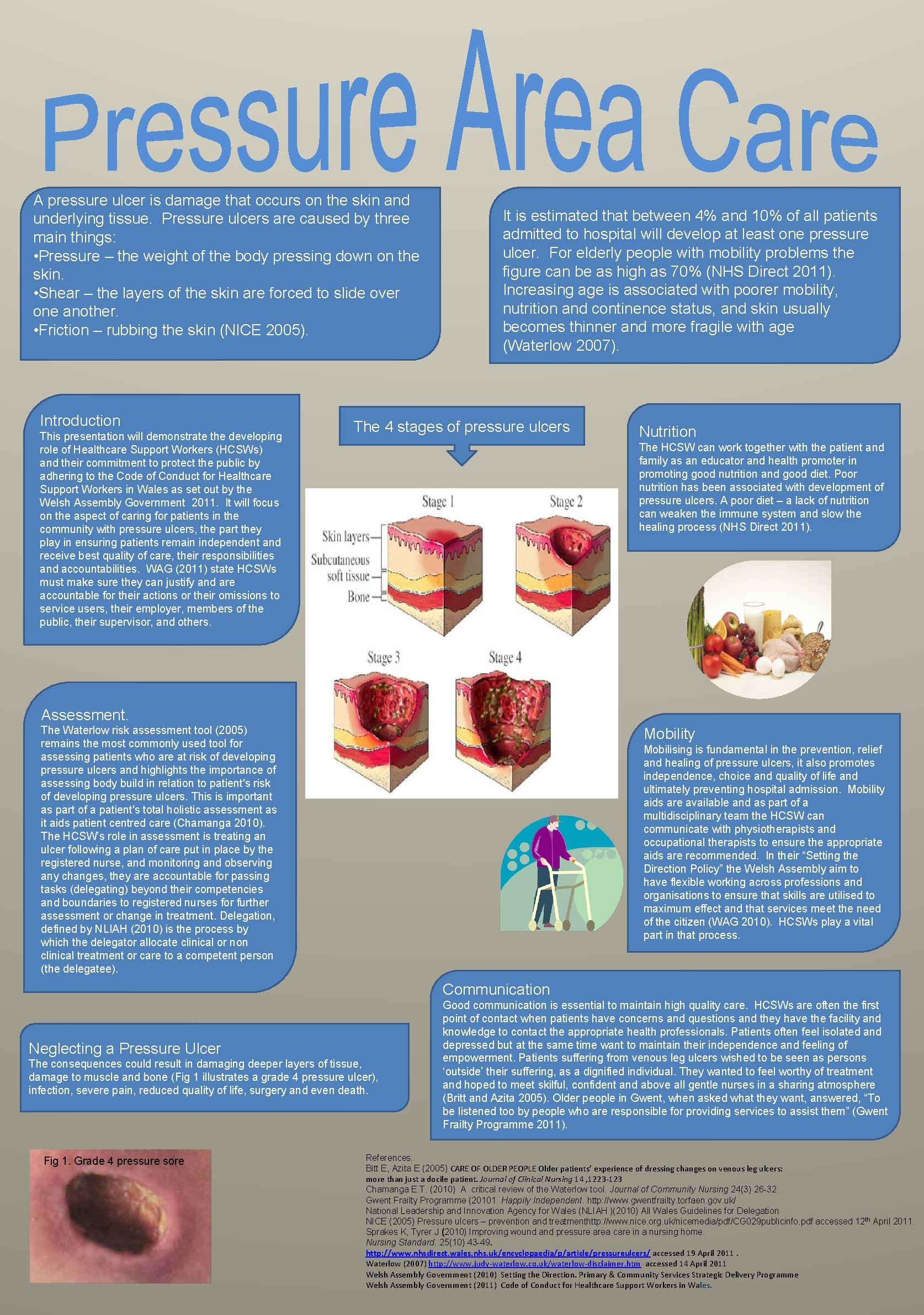 A pressure ulcer is damage that occurs on
