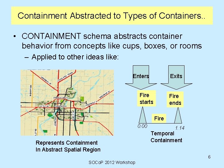 Containment Container Spatial Location and Containee Models SOCo