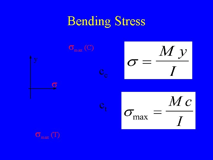 Analysis of Basic Load Cases Axial Stress Tension