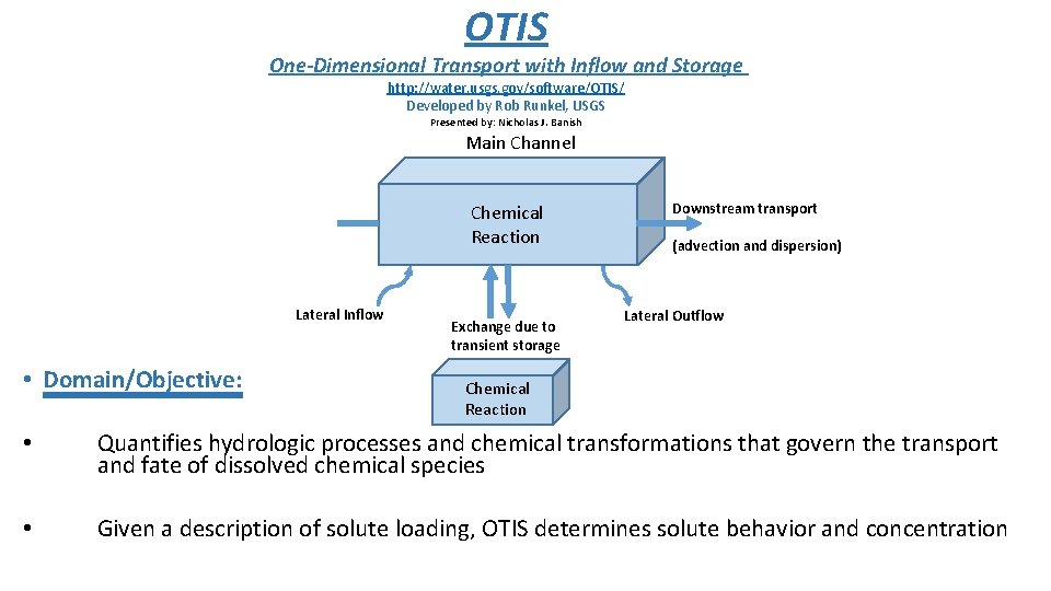 OTIS OneDimensional Transport with Inflow and Storage http