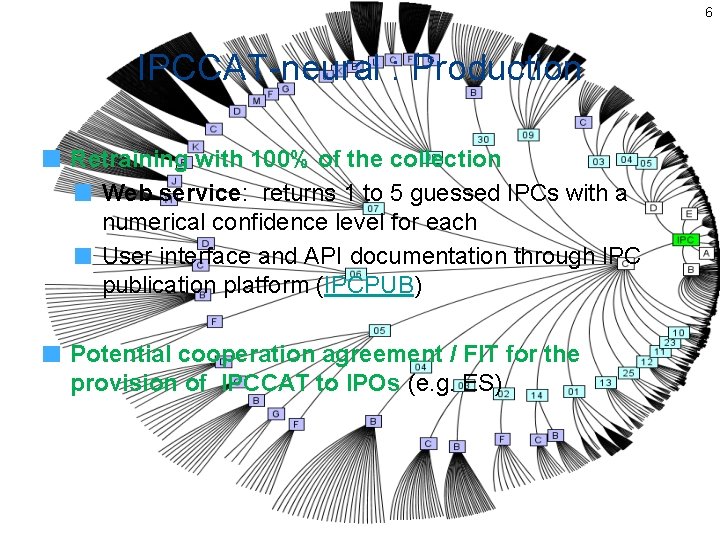 Artificial Intelligence applied to IPC and Nice classifications
